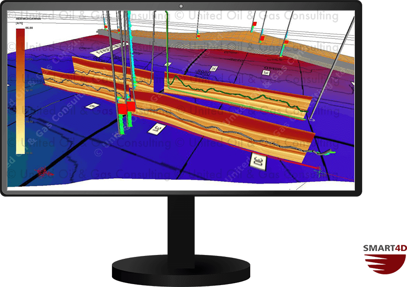 3D Visualization | SMART4D Geosteering Software